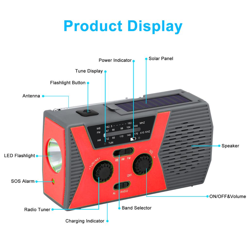 Buy Multifunctional Hand Crank Emergency Generator Radio AM/FM/WB ...