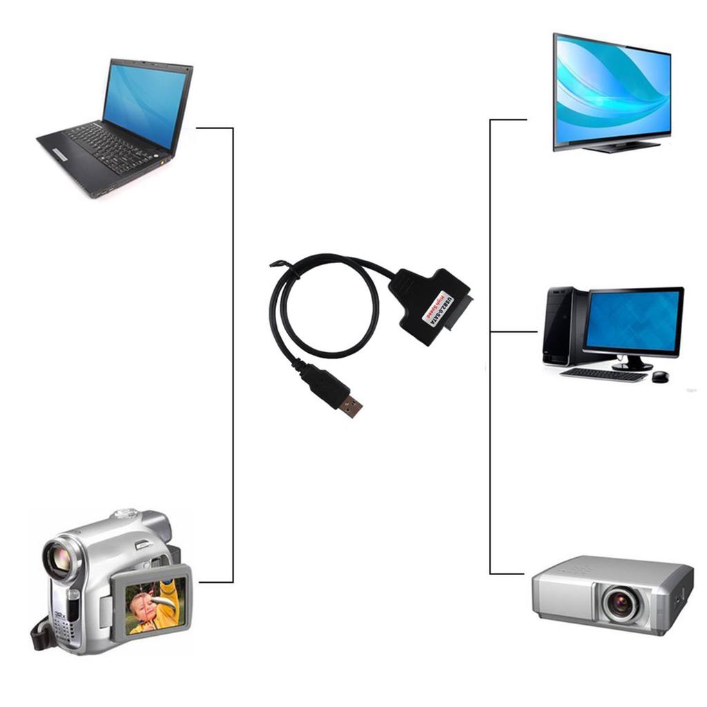 Buy Black USB 2.0 To 7+6 13Pin SATA Laptop CD/DVD/Blu-ray Drive Adapter ...
