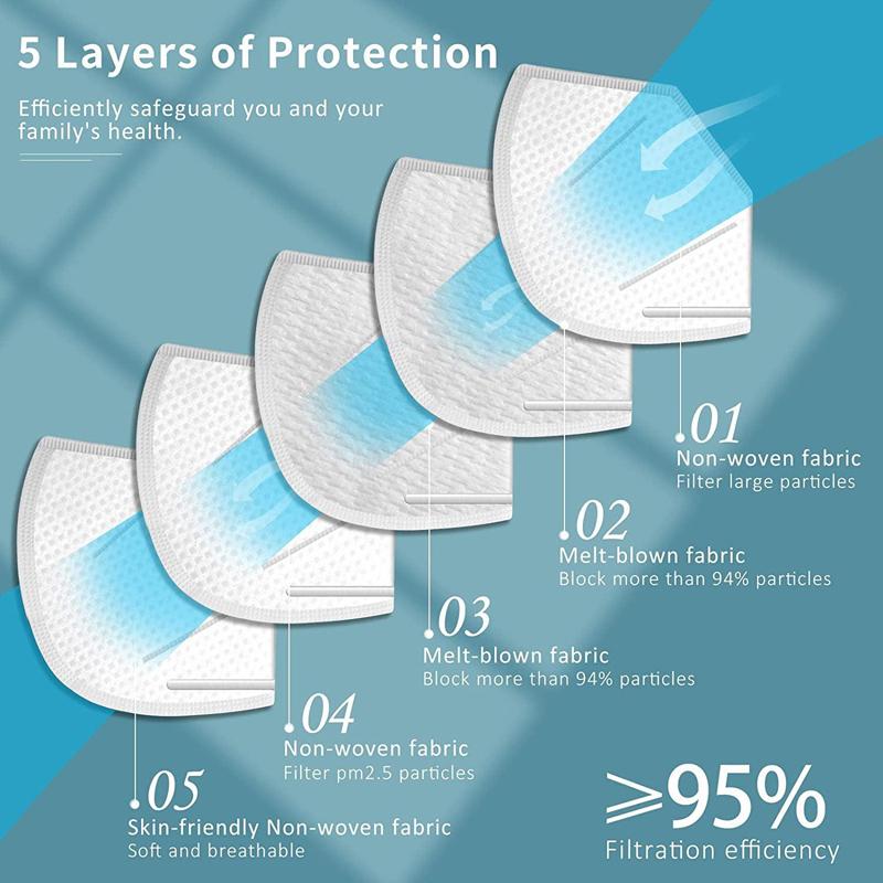 Buy 10/30/50/100/200PCS FFP2 KN95 Face Mask 5-Ply Protective Masks with ...