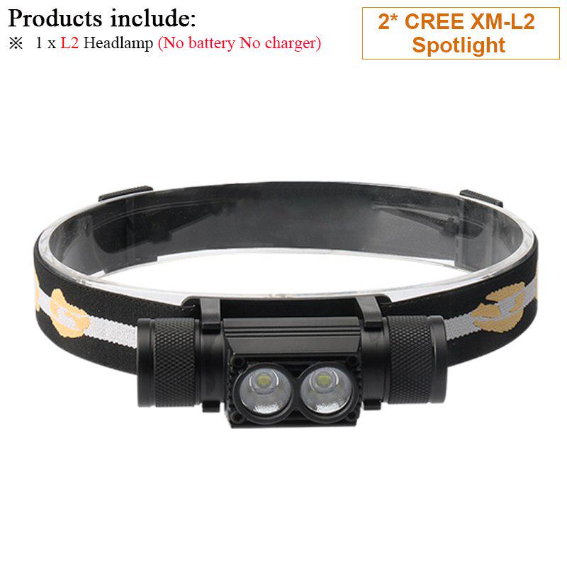 CREE XM-L2 LED Headlight Mini Head Light USB White Light Head Lamp ...