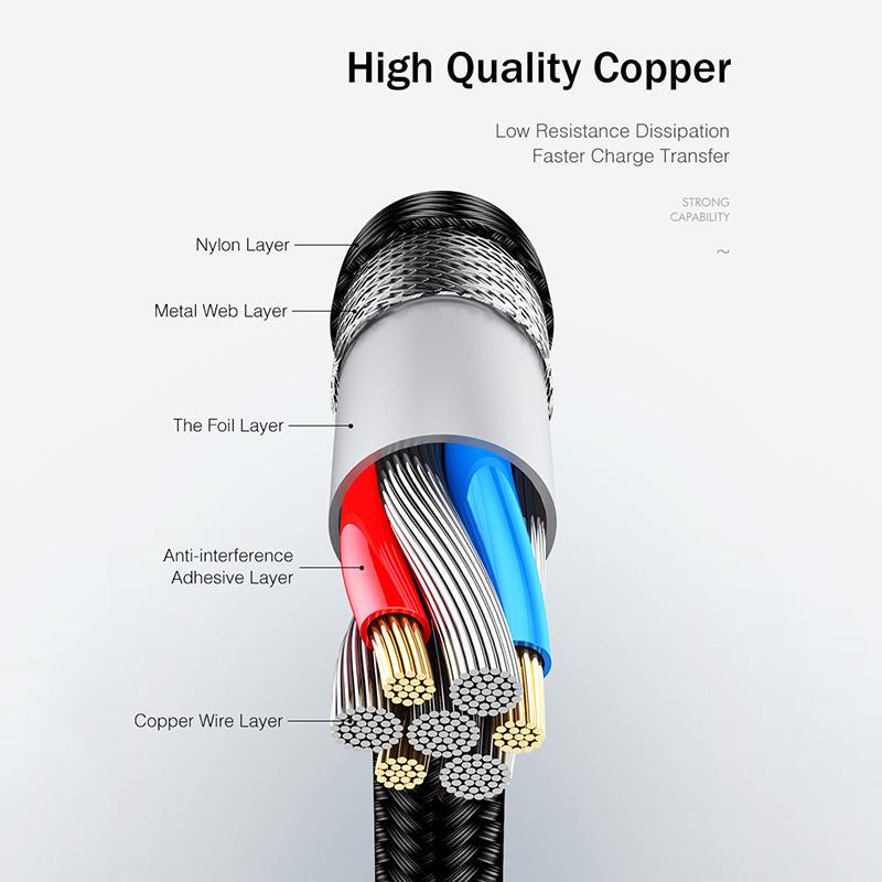 IOS USB Cable 3A Fast Charging Sync Data Microusb Cable for Iphone ...