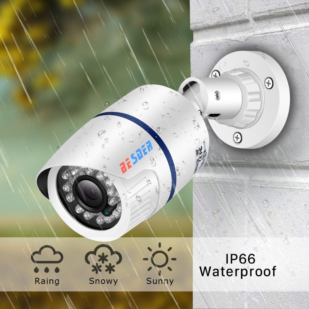 Buy BESDER 1080/720p Full HD IP Camera Outdoor Waterproof Security ...