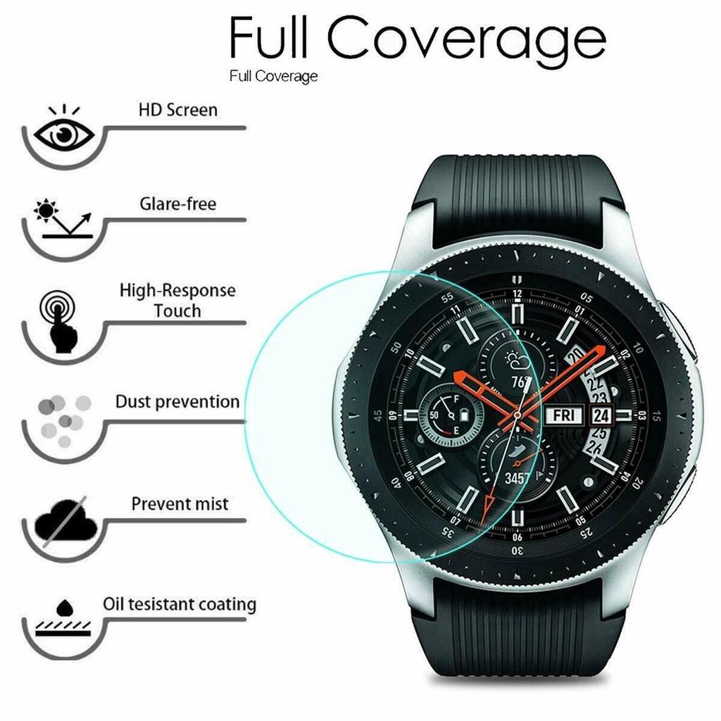 Buy Clear Impact Resistant Anti-Fingerprint Screen Protector Protective ...