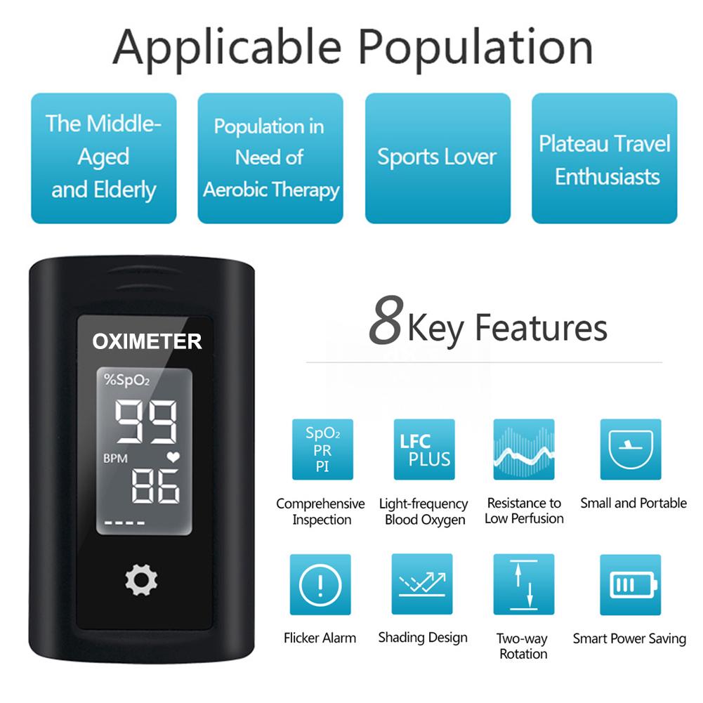Buy Fingertip Pulse Oximeter Blood Oxygen Saturation Monitor with LED ...
