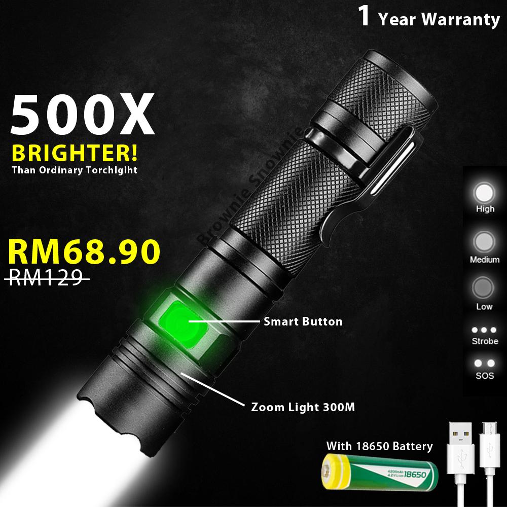 Buy USB Rechargeable Flashlight Super Bright Pocket Sized CREE LED ...