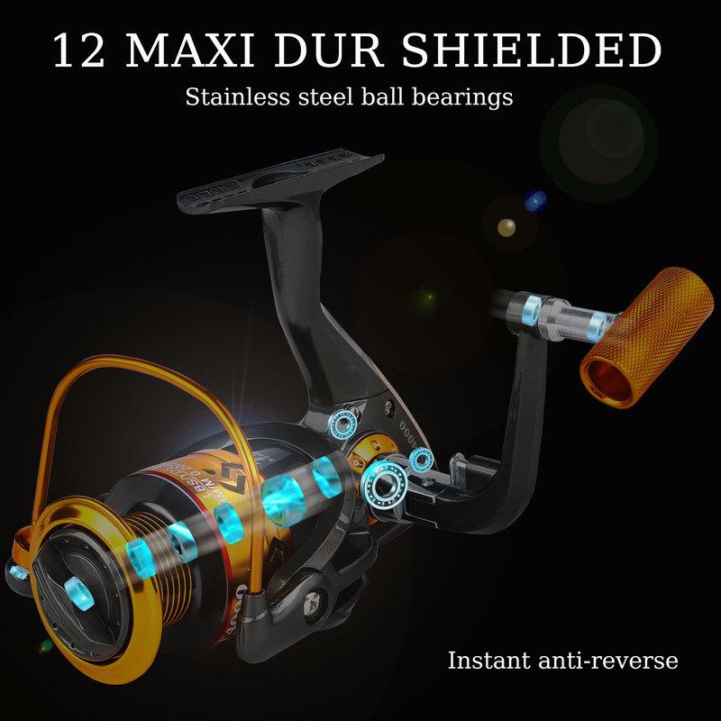 Buy Sougayilang Spinning Reel 12 Bearing Balls 4000 Series Metal ...