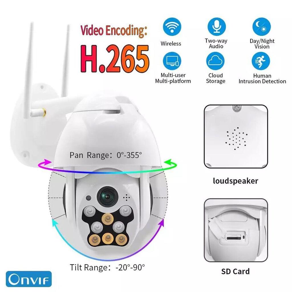Buy ICOCO Harmo Home 360 Degree Wireless Outdoor Waterproof Camera Wifi ...
