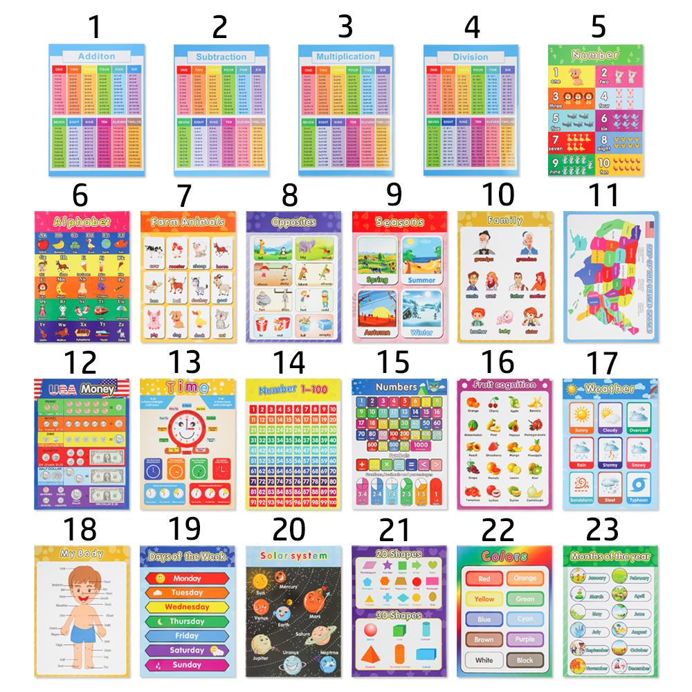 Buy Home Kindergarten Preschool Children Learning materials Toddler ...