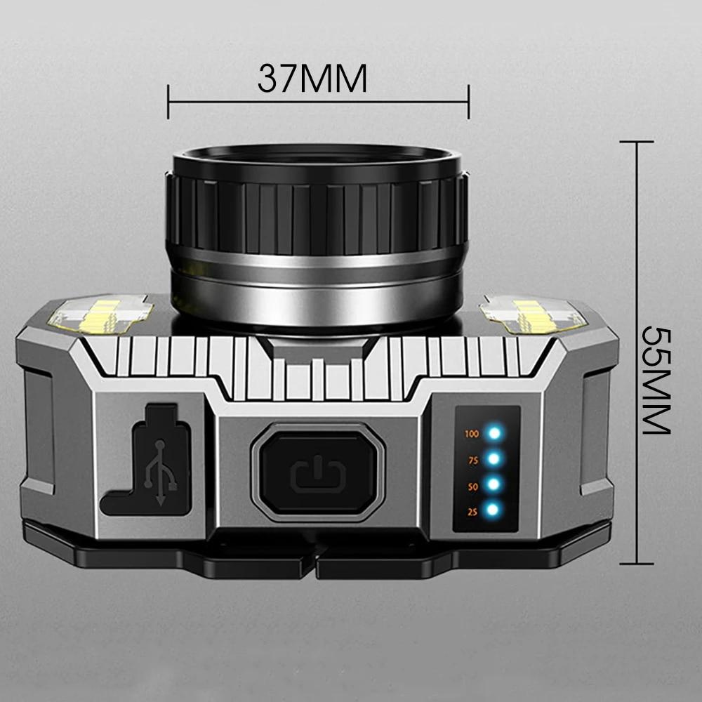 Buy LED Headlamp Powerful Head Flashlight USB Rechargeable Built In ...