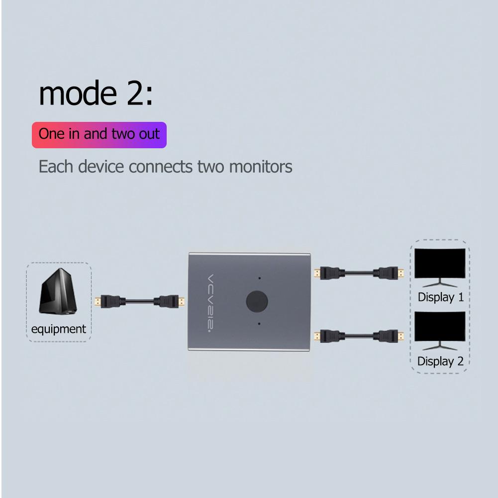 Buy ACASIS HD25 4K Bi-Direction HDMI Switcher Splitter for TV Box ...