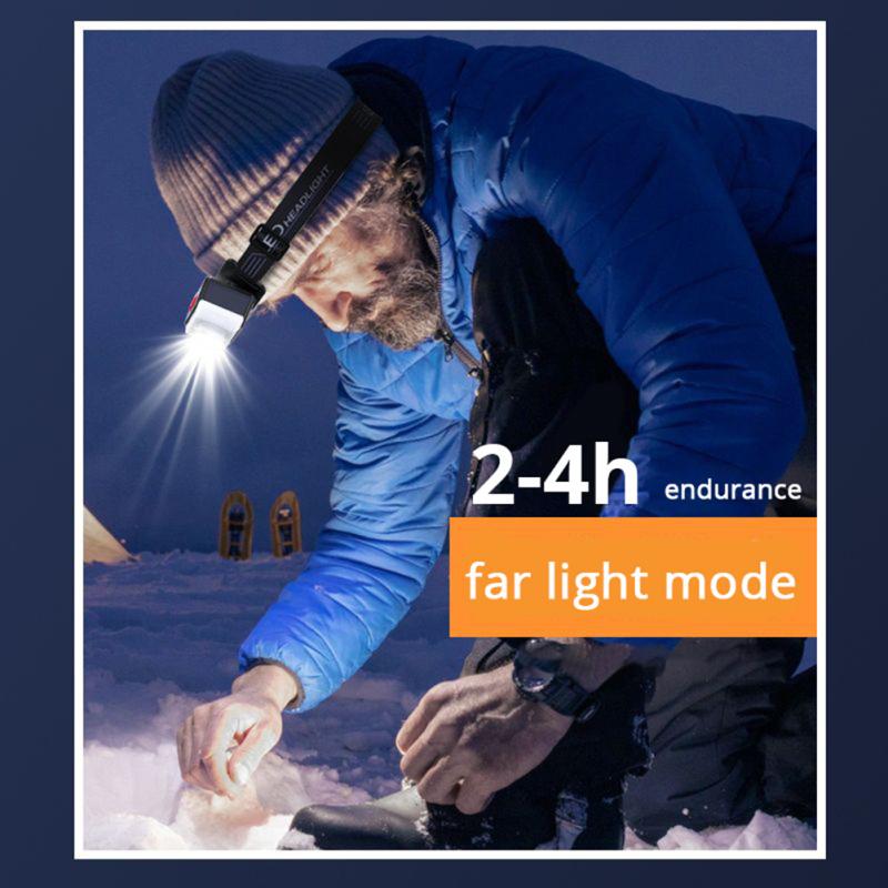 Buy Outdoor Led Headlamp Usb Charging Multi-functional Camping Lamp ...