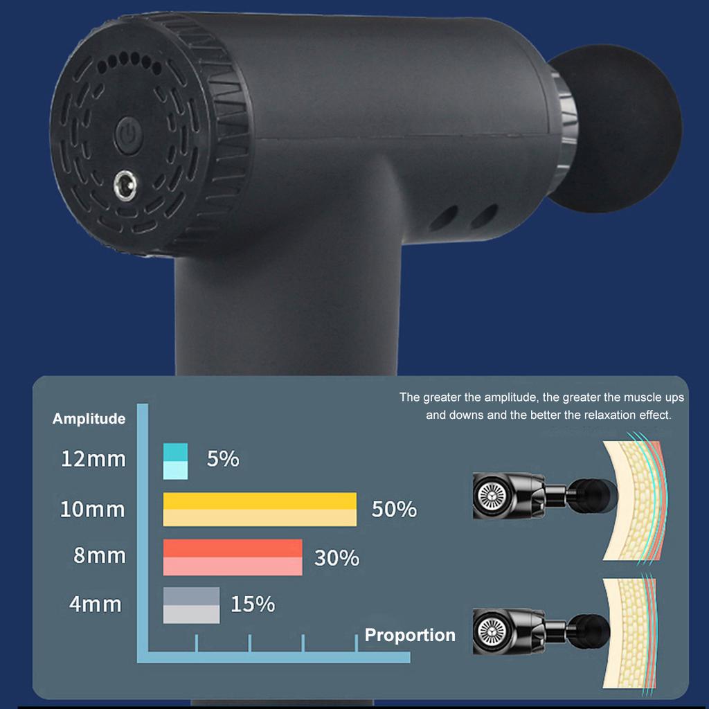 Buy 6 Gear Electric Massage Gun Vibration Fascial Gun Back Body Fitness ...