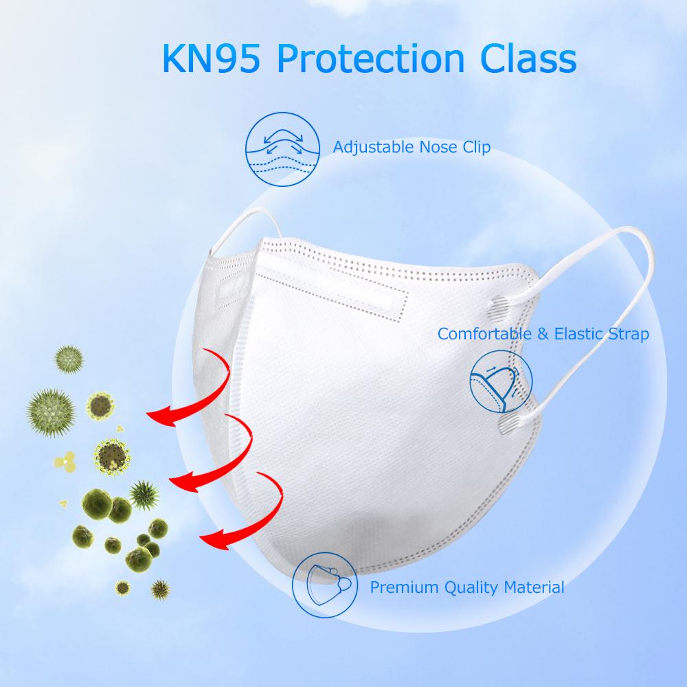 20 Pack Disposable KN95 Masks 95% Filtration Soft & Breathable Non ...