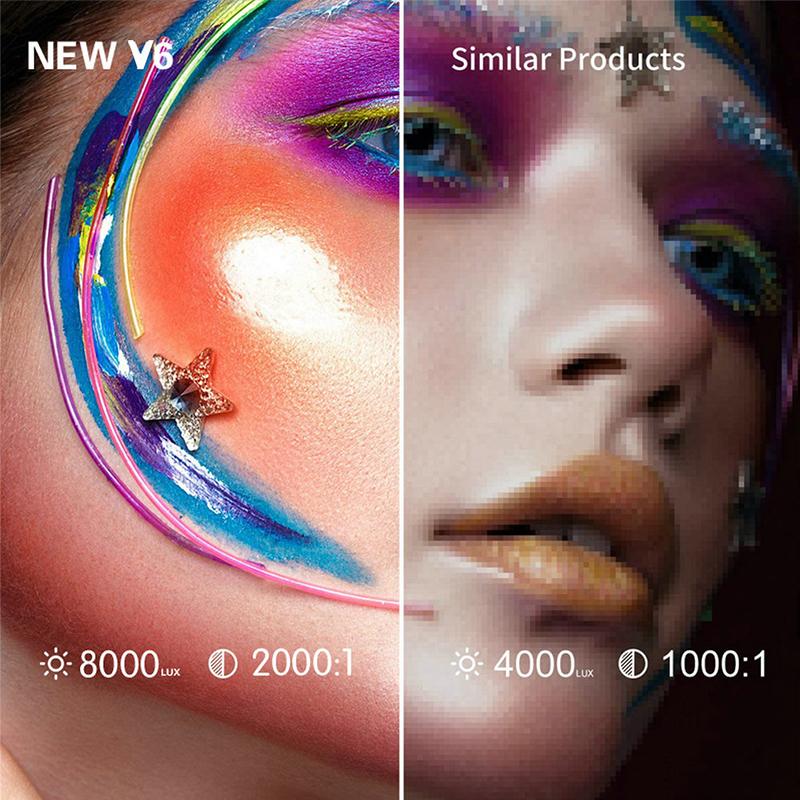 Купить Vivicine 2021 Новый светодиодный мини-проектор V6, 5000 люкс ...