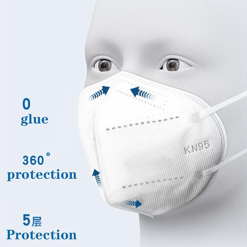 Buy 5Pcs/Pack CE Certified 5-layer KN95 Respirator Protective Ear-mounted Respirator-five-layer ...