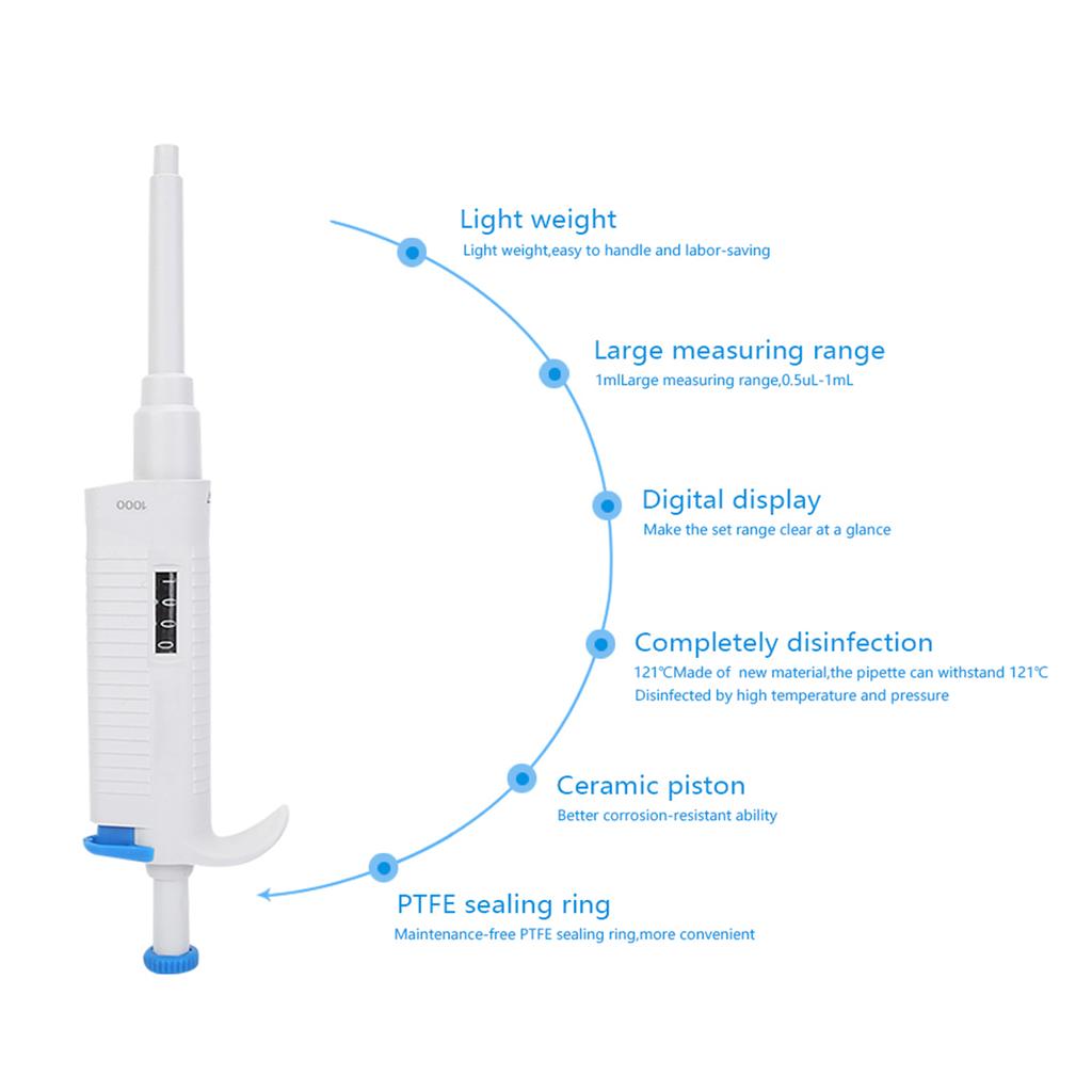 U1000 100-1000ul Manuel Pipet Bütün Set Sterilizasyon Mikro ...