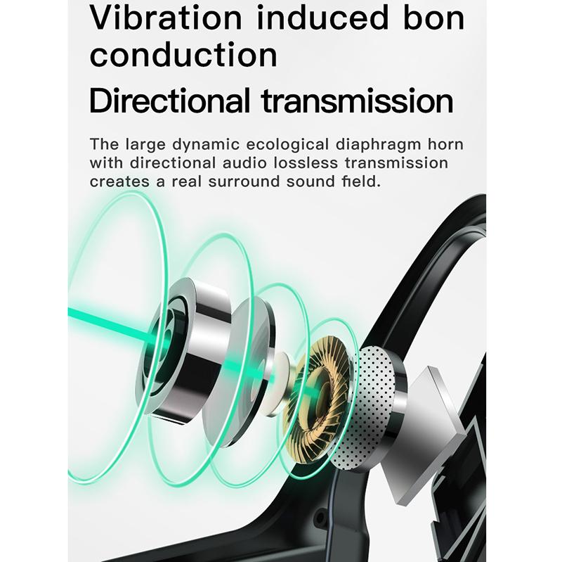 Buy TWS K08 Bluetooth Earphone Music Headphones Bone conduction Sports ...
