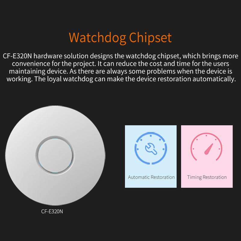 Buy Comfast Cf-E320V2 300M Wifi Ceiling Ap 802.11 Enterprise System Poe Open Ddwrt at affordable ...