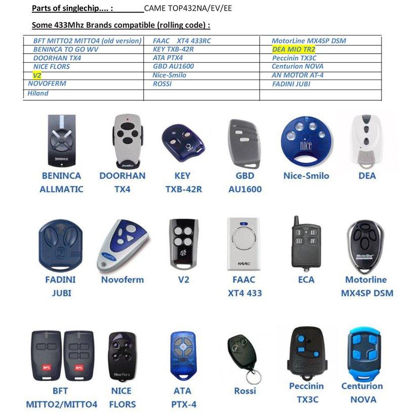 Buy Duplicator Remote Control Wireless Rolling Code 433MHZ Duplicate ...