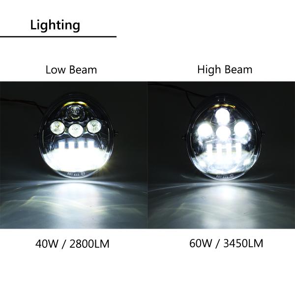 Motorcycle Headlight Beam Pattern - The Best Picture Of Beam