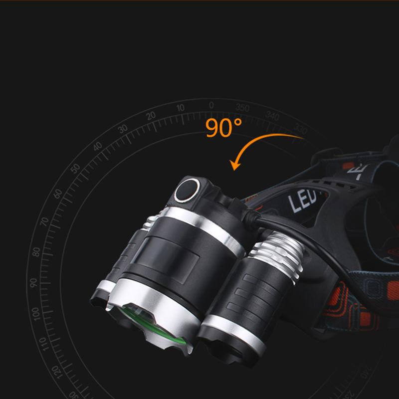 Cheap Led Headlamp xhp100 Headlight Lantern Bulbs 2x 18650 Battery ...