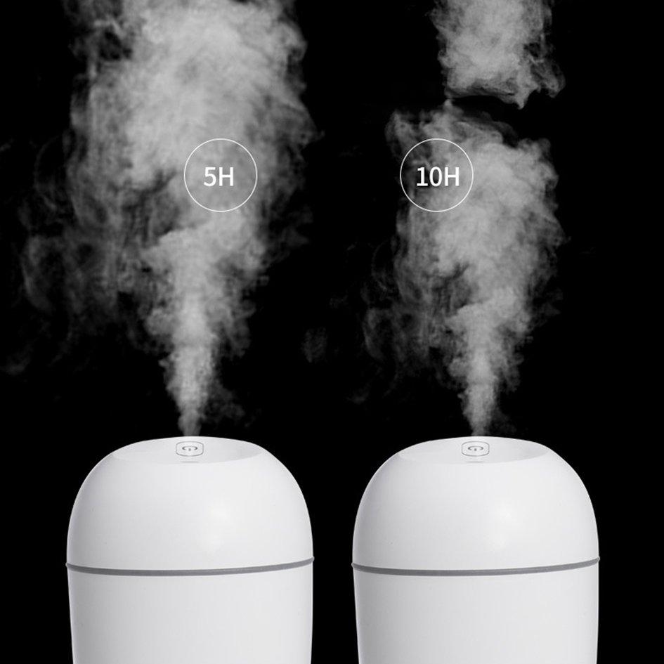 Buy XXJJ 220ML Mini Portable USB Ultrasonic Air Humidifier Aroma Essential Oil Diffuser Mist ...