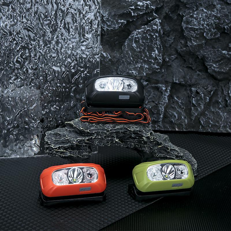 Buy LED Outdoor Ultra-light Induction Headlamp USB Rechargeable Night ...