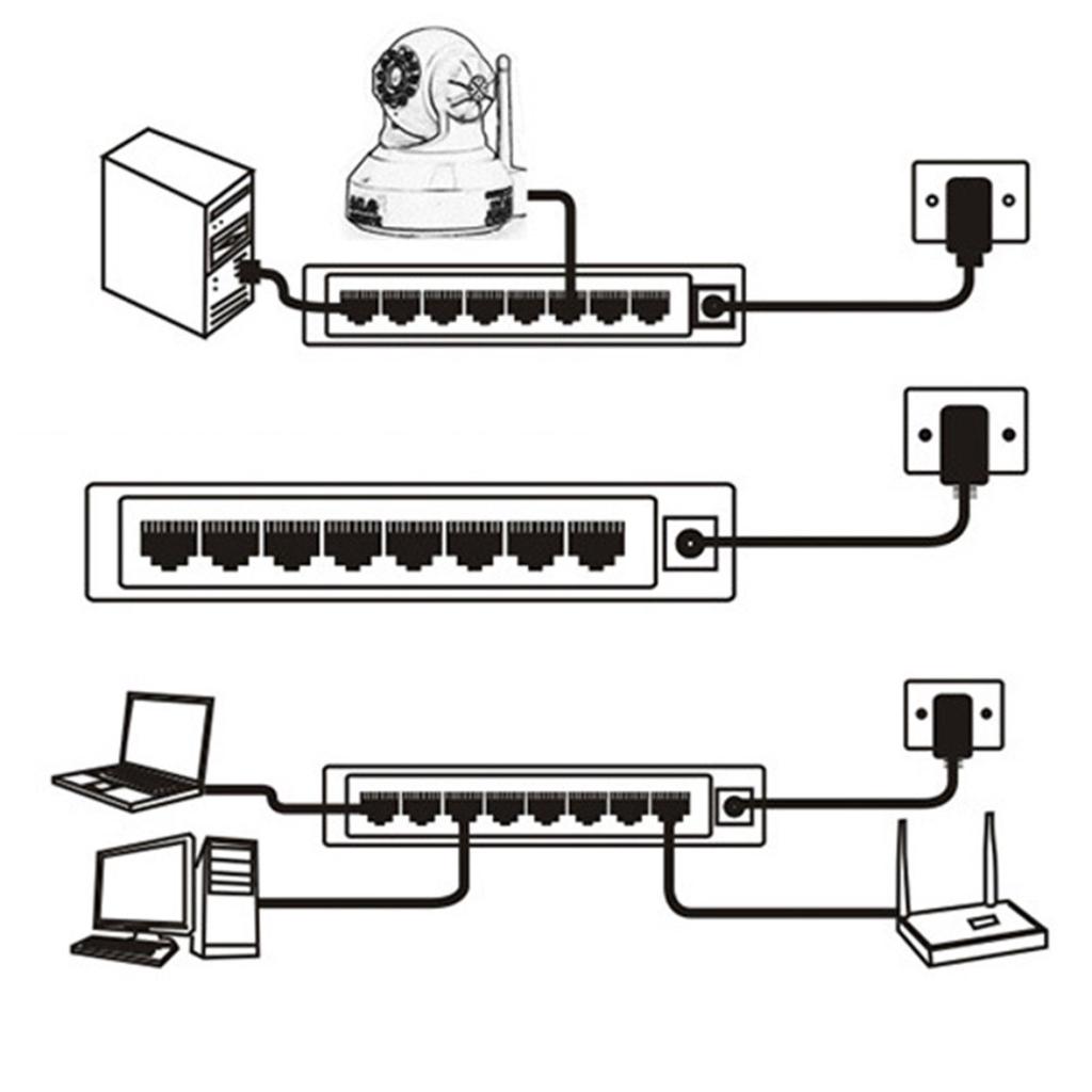 Buy 8-Port Wireless Network Switch Gigabit Lan Poe Ethernet Hub Adapter ...