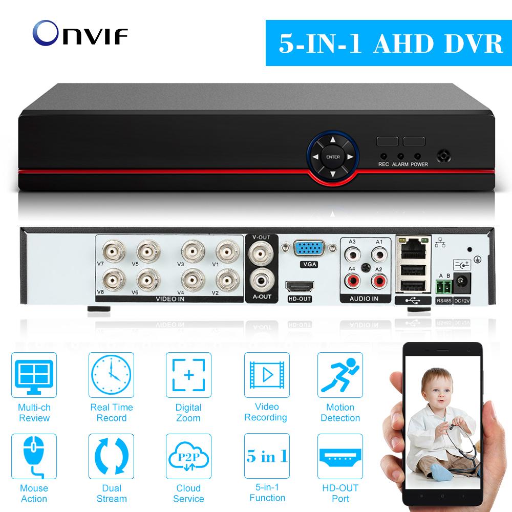 Buy 8CH 1080P Full High Definition Hybrid AHD/ONVIF IP/Analog/TVI/CVI ...