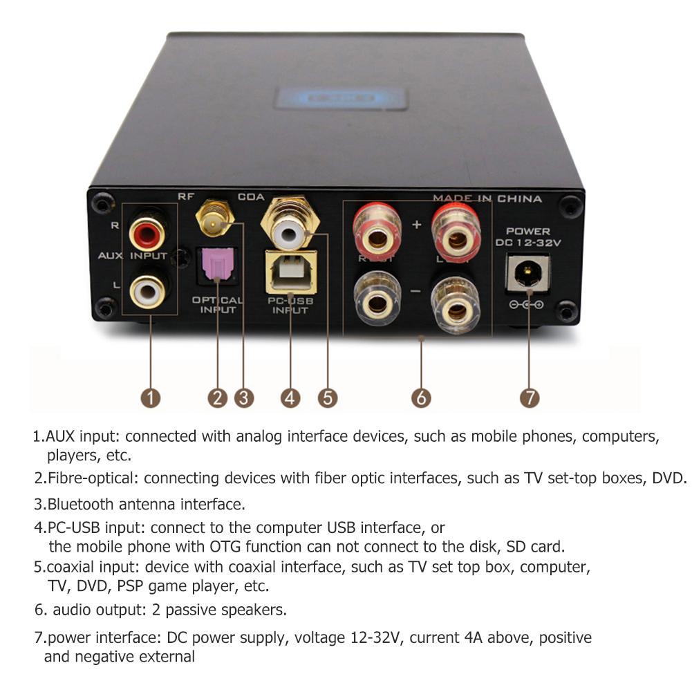 Buy FX-Audio D802C Pro Wireless Bluetooth Support APTX NFC Digital ...