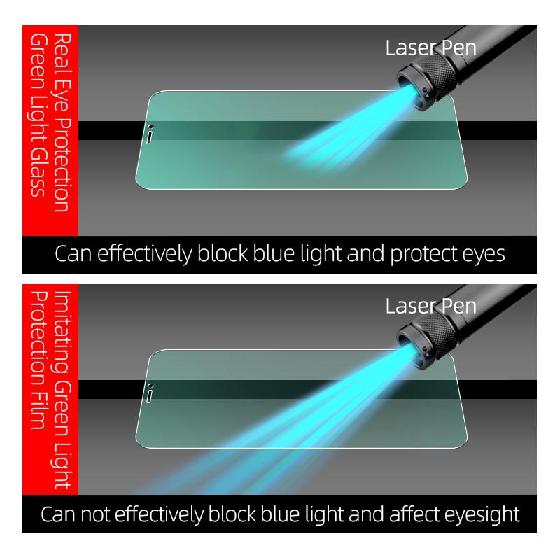 Koupit Anti-green Light Full Coverage Tempered Glass Film Screen ...