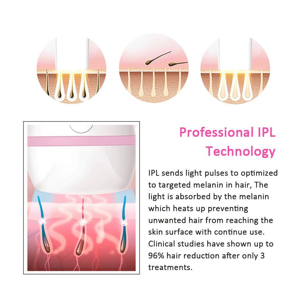 Face Body Leg IPL Hair Removal 999,999 Laser Painless IPL Hair Removal ...