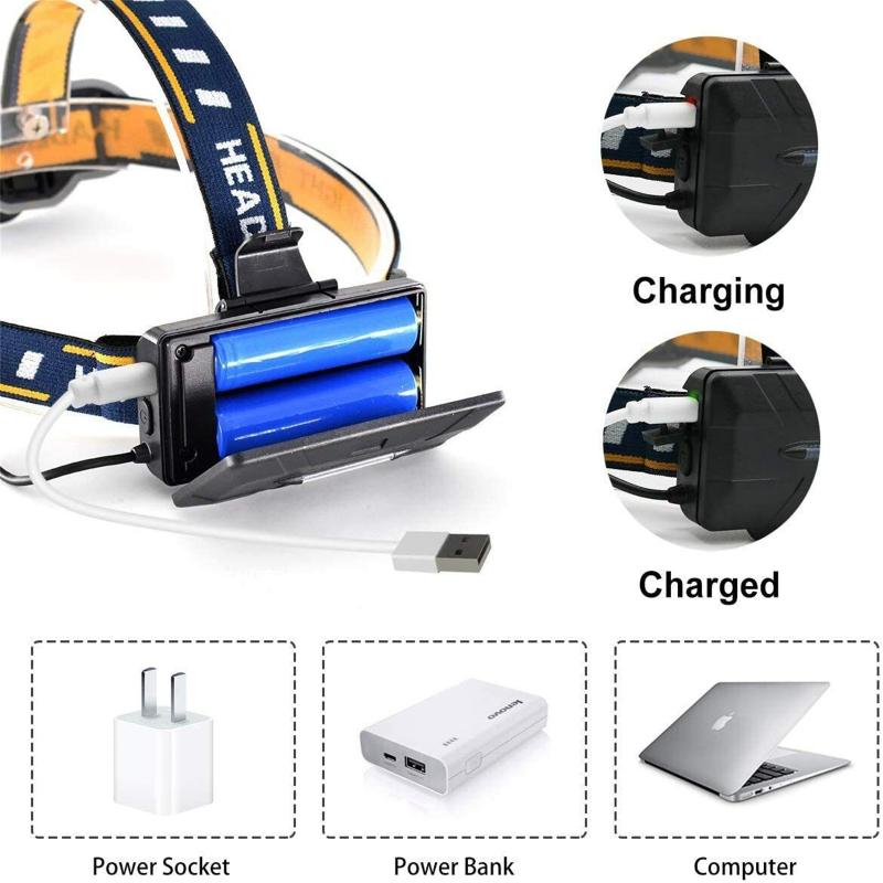 Cheap 8led Led Headlamp 2000lumen Usb Charging Strong Light Outdoor ...