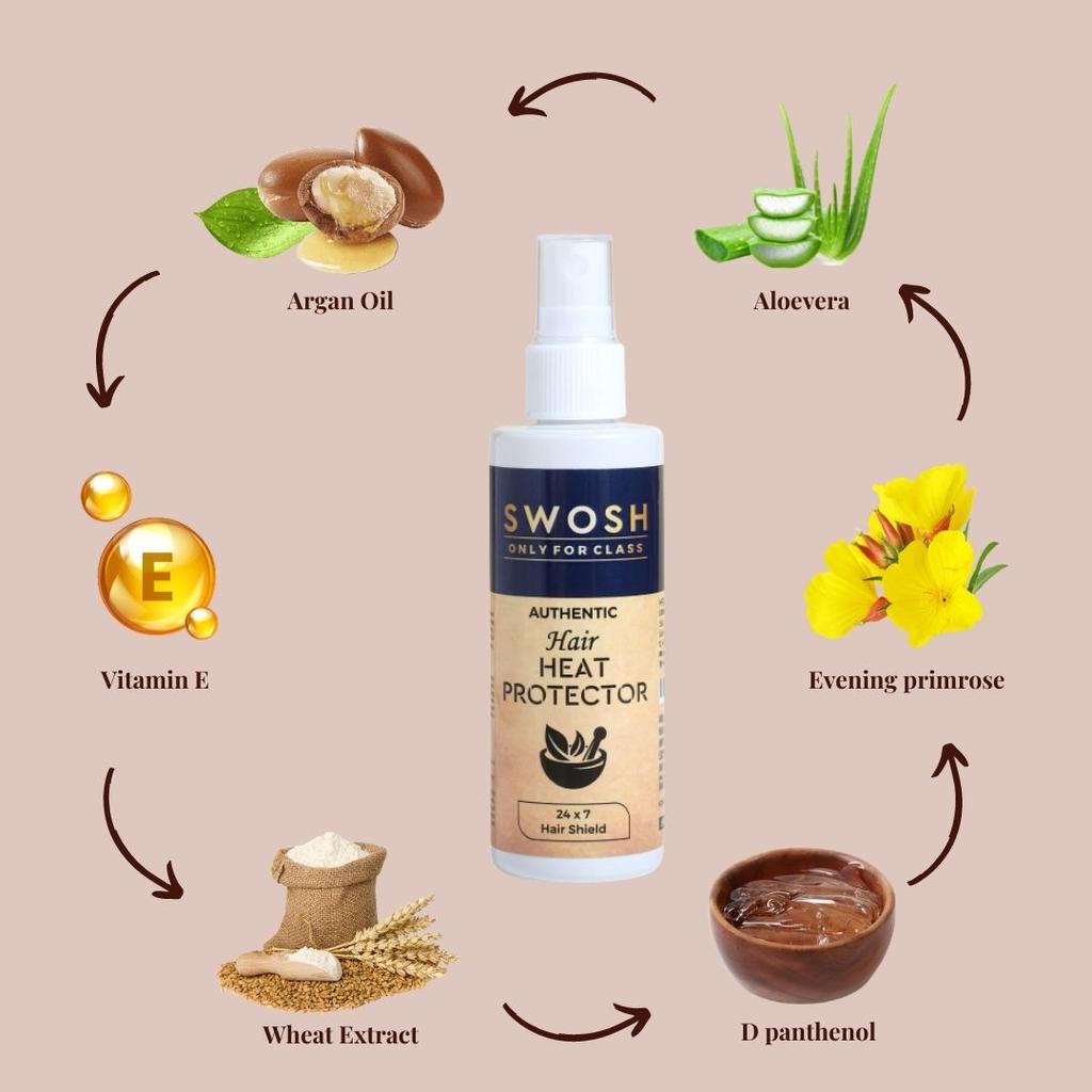 Buy SWOSH Professional Hair Care Heat Protection Spray For Hair ...