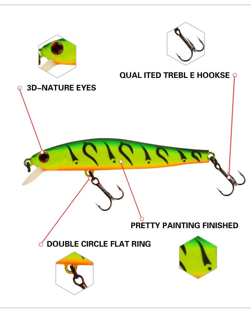 Buy 1PCS 70MM 5.5G Sinking Minnow Fishing Lures Artificial Bait 3D Natural Eyes Wobbler Hard ...