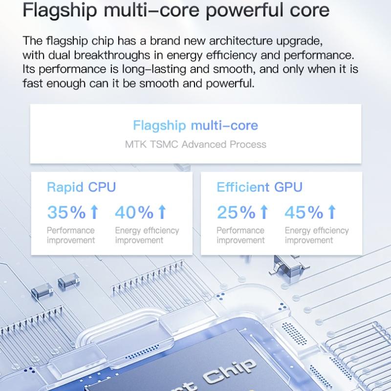 Cheap SOYES S24 PRO MAX Mini Phone LTE 4G Smartphone MTK6737 3.0inches ...