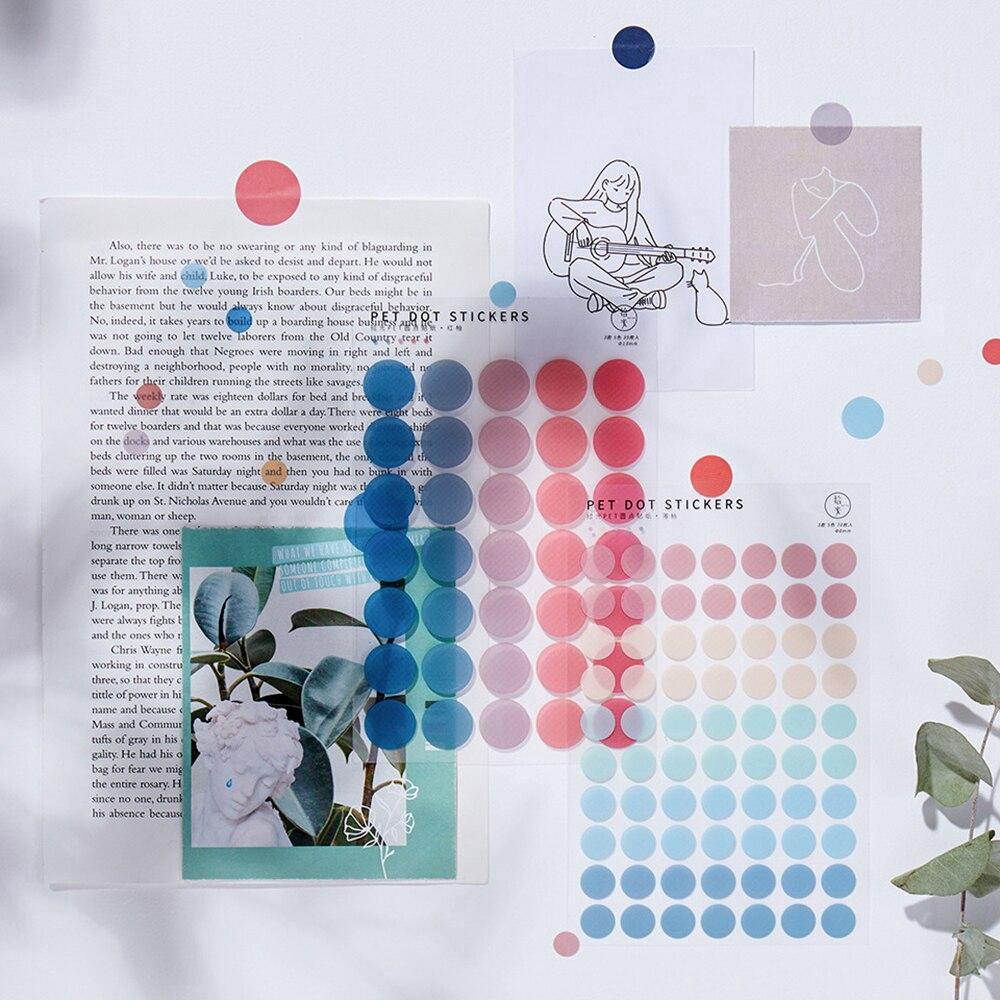Buy 3 Sheets Round Index Sticker Calendar Remarks Planner Decorative ...