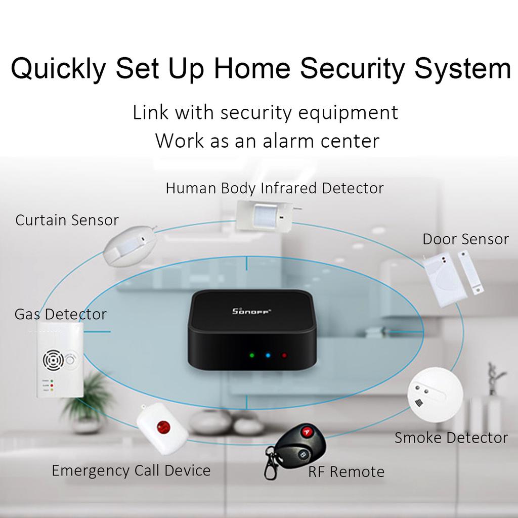 Sonoff PIR2 433 Motion Sensor Wireless Home Dual Infrared Detector Saft ...