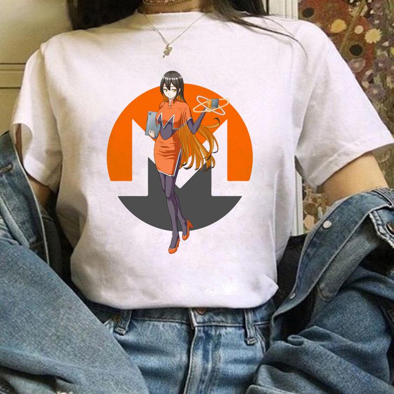 Buy Monero Chan Cryptocurrency Clipart Anime printing womens T-shirt ...