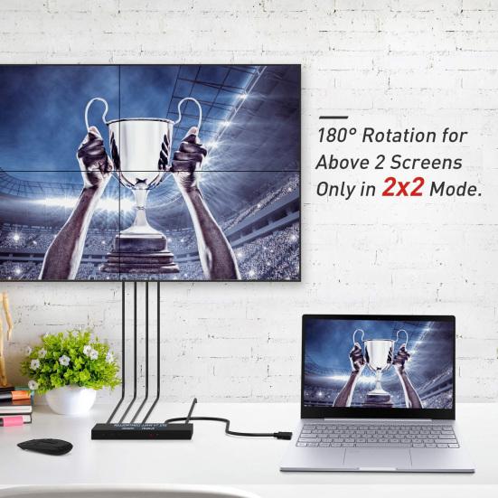 Cheap Practical 4 Channel Anti-interference 1080P 60HZ 2x2 HDMI ...