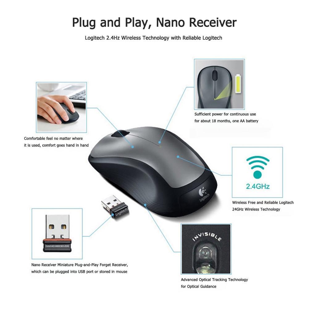 Buy Logitech M320 3 Buttons Wireless Nano Receiver 1000DPI 2.4GHz ...
