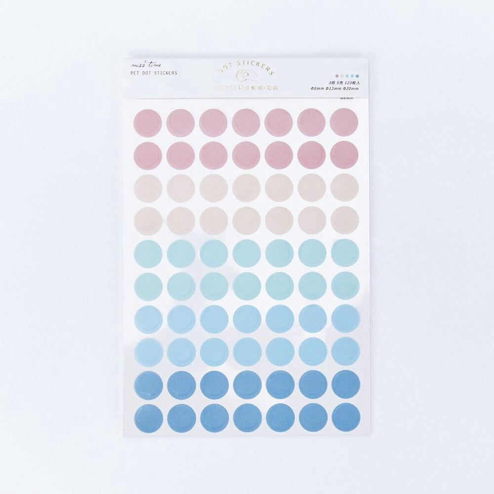 Buy 3 Sheets Round Index Sticker Calendar Remarks Planner Decorative ...