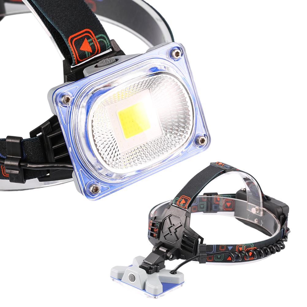 Buy High Power COB LED Headlight Wide Angle Headlamp Removable USB ...