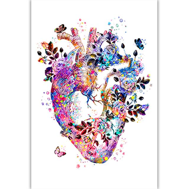 Cheap Watercolor Human Organs Nordic Decorative Painting Abstract Brain ...