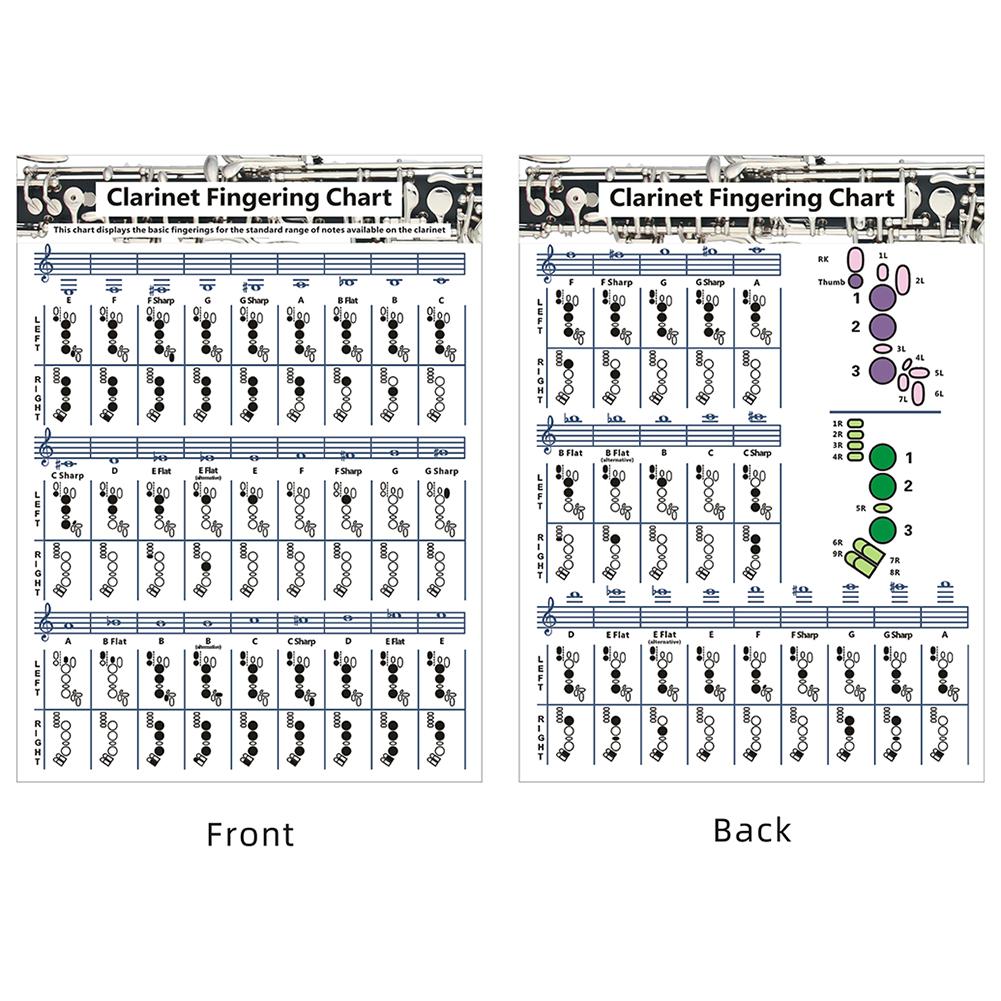 Buy Clarinet Finger Guide Clear Illustration Fingering Chart Chord for ...