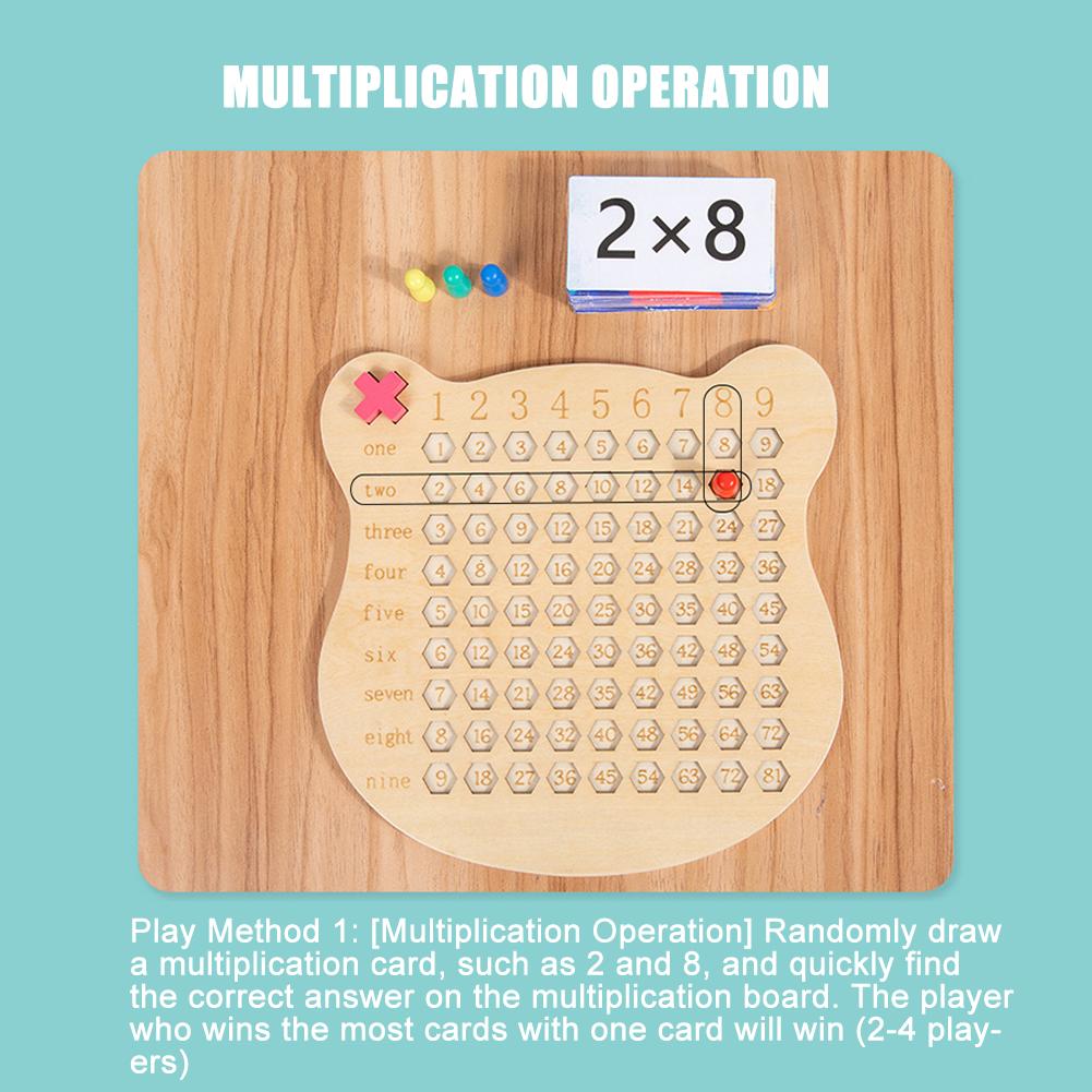 2in1 Wooden Math Multiplication Addition Board For Kids Workmanship ...
