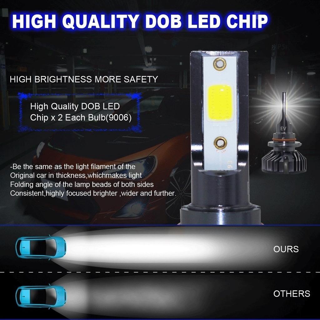 2PC 9005 HB3 LED Mini Headlight Bulbs COB Chip Car Driving Lamps DRL H7 ...