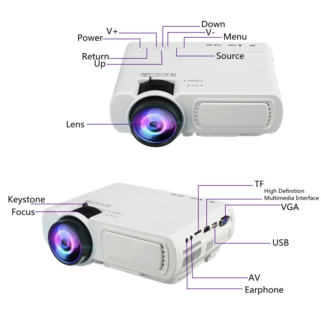 Buy T5 LED Projector 7000 Home Theater Cinema LCD Lumens 1080P HD ...