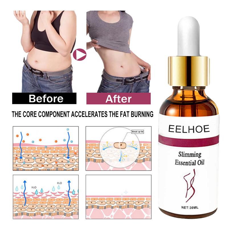 Eelhoe Fat Burning Spray Reviews
