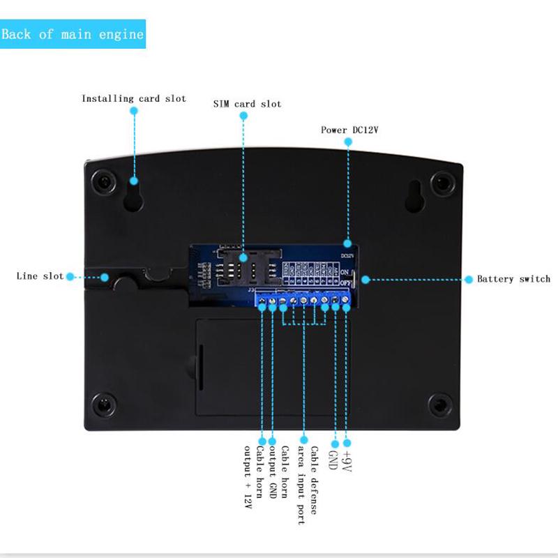 Buy Upgrade Wireless LCD GSM SMS Home Security Burglar Fire Alarm ...